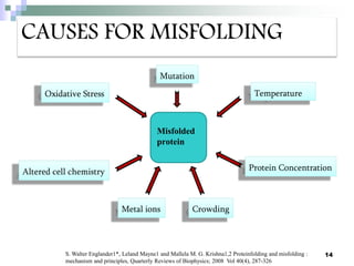 Protein misfolding & diseases | PPTX