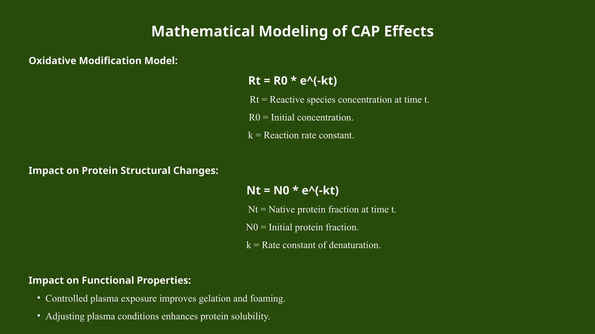 Protein Modification Strategies, Functional Interplay, and Industrial ...