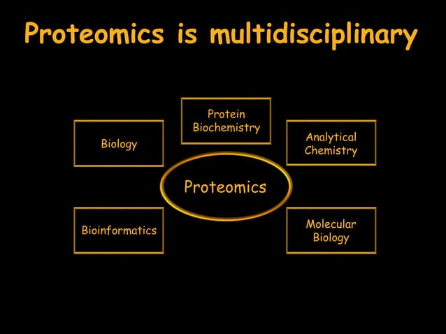 Proteinomics | PPT