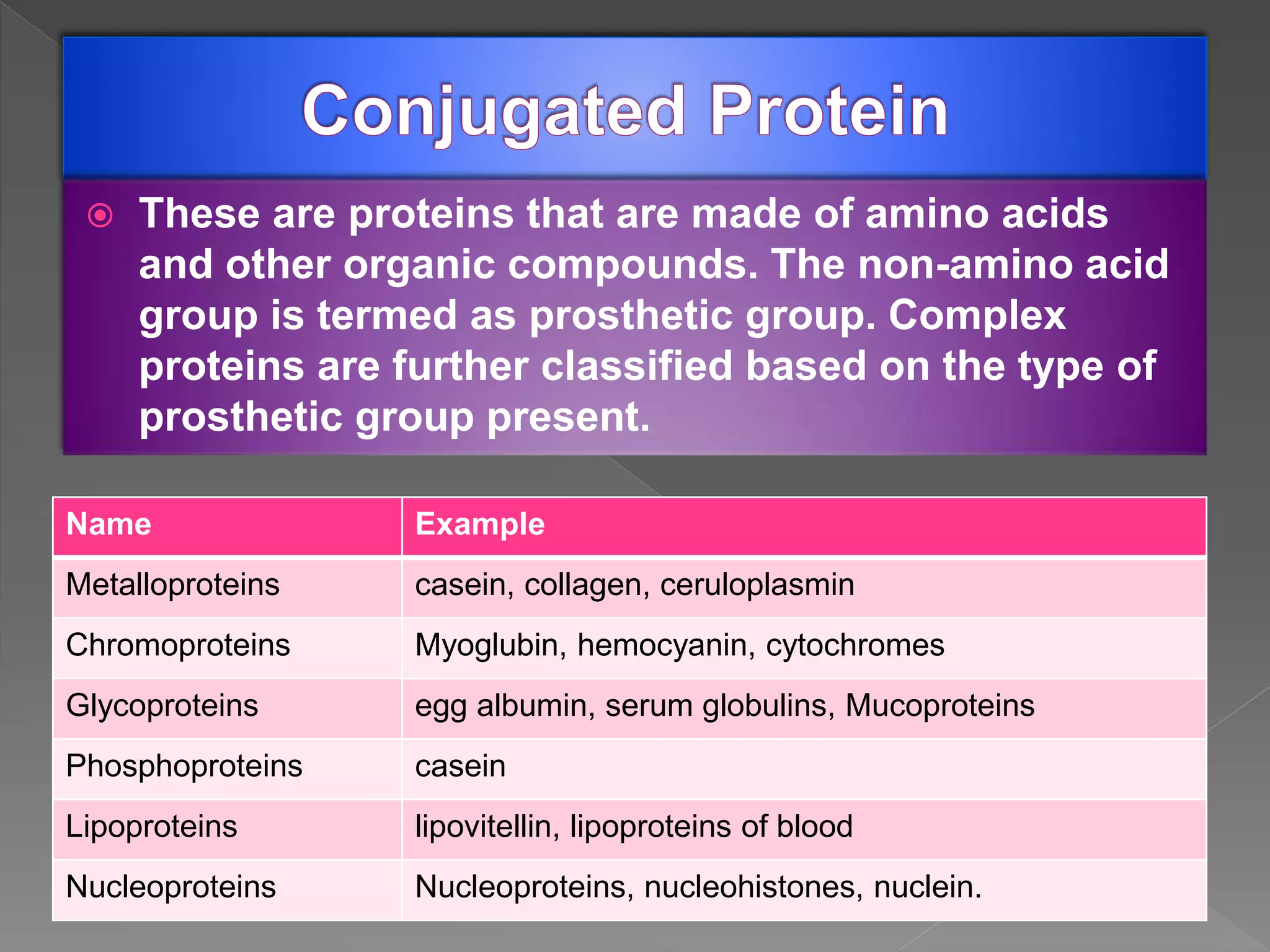 Protein Classification & Features By Syekat | PPTX