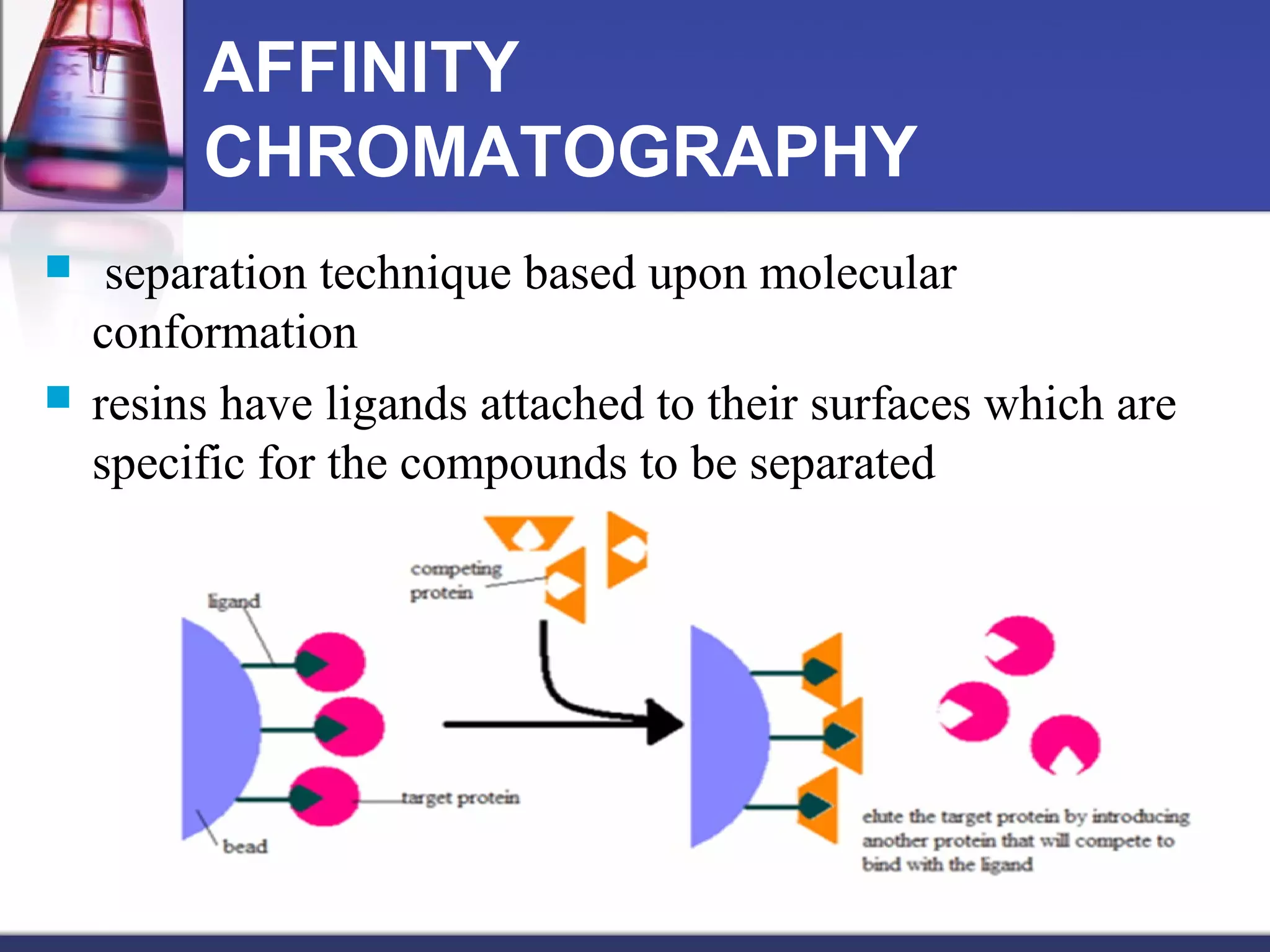 Protein purification techniques | PPT