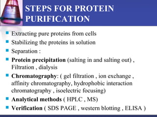 Protein purification techniques | PPT