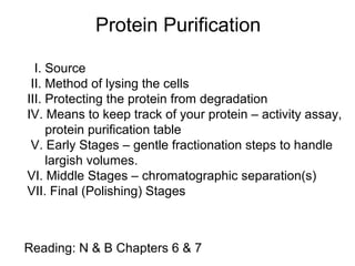 Protein Purification Lecture | PPT