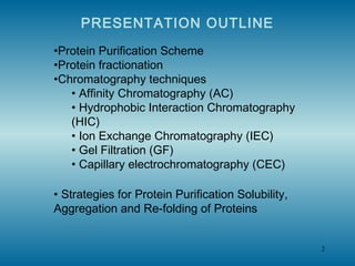Protein Purification | PPT