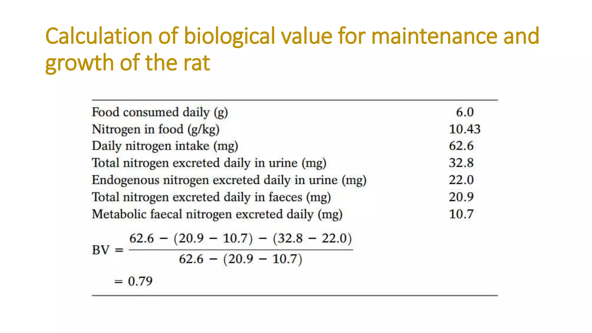 Protein quality determination in monogastric animals | PPTX