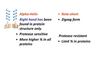 Proteins | PPT