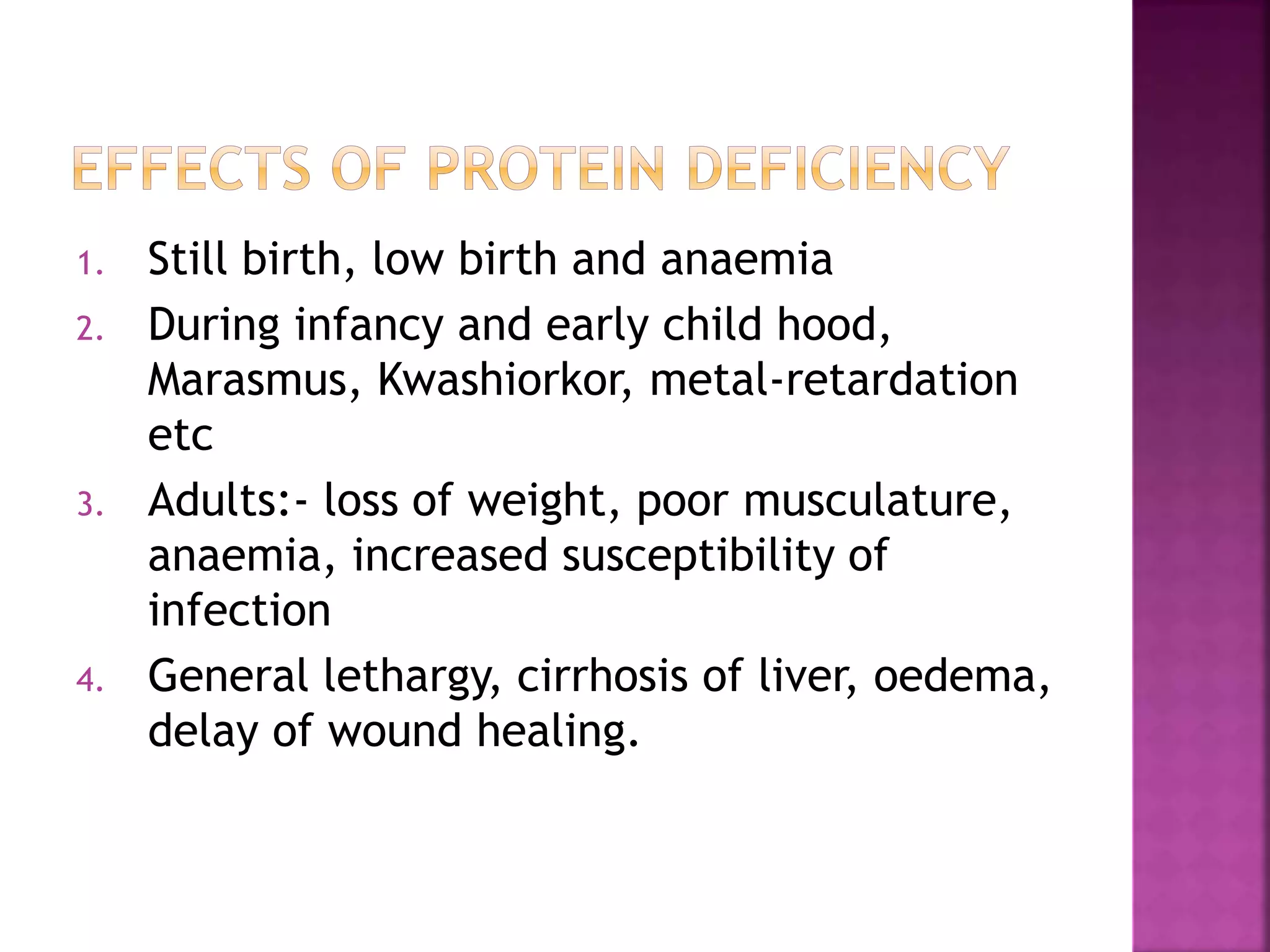Proteins (UMAR TARIQ) | PPT
