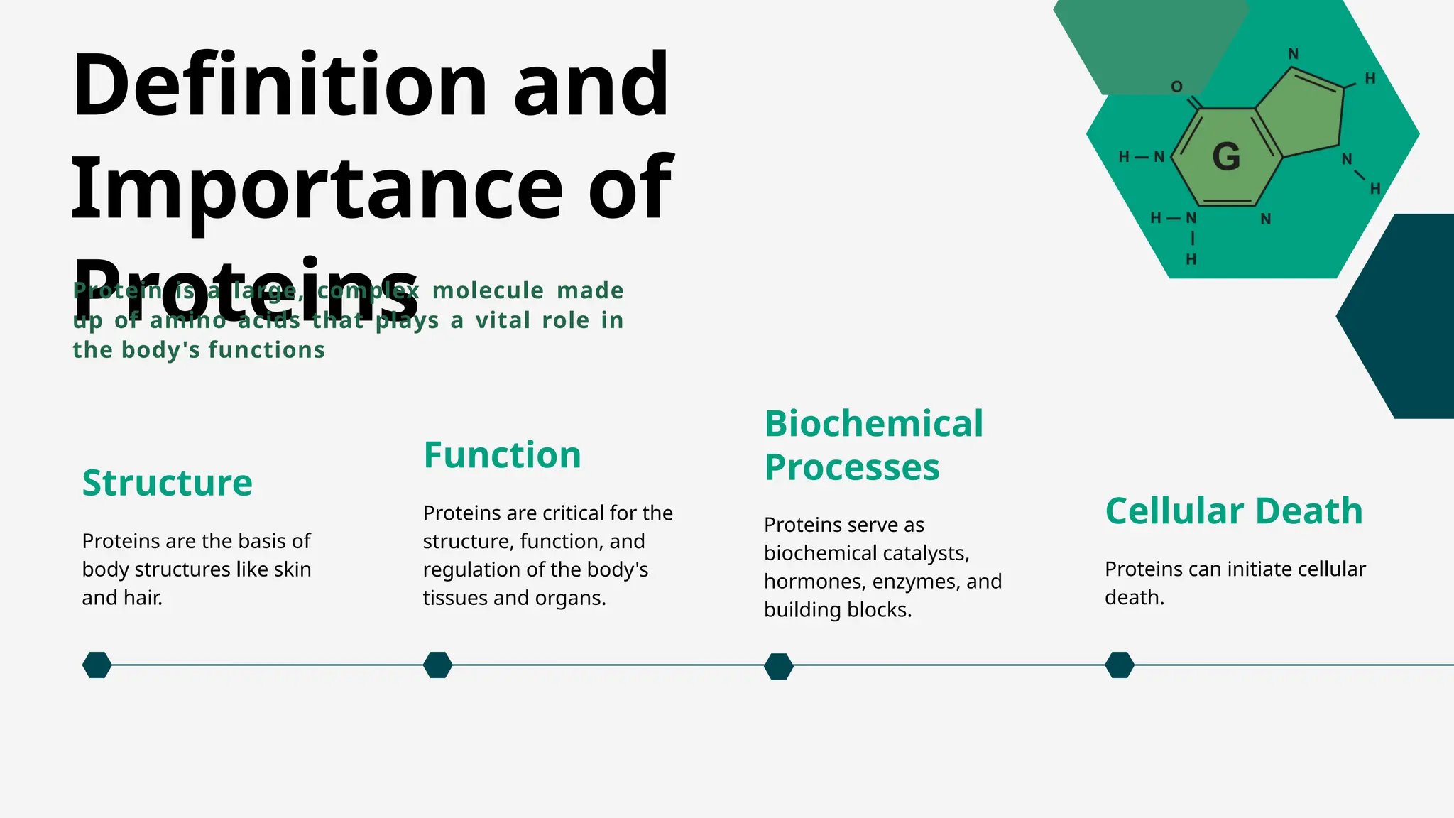 last quarter biomolecules LIPIDS.pdfProteins .pptx