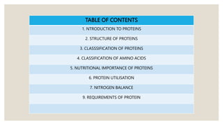 PROTEINS - AN EASY GUIDE FOR THE STUDENTS OF NUTRITION AND DIETETICS | PPTX