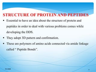 Proteins and peptide drug delivery system | PDF