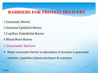 Proteins and peptide drug delivery system | PDF