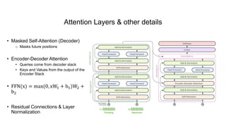 Protein Secondary Structure Prediction using Deep Learning methods | PPTX