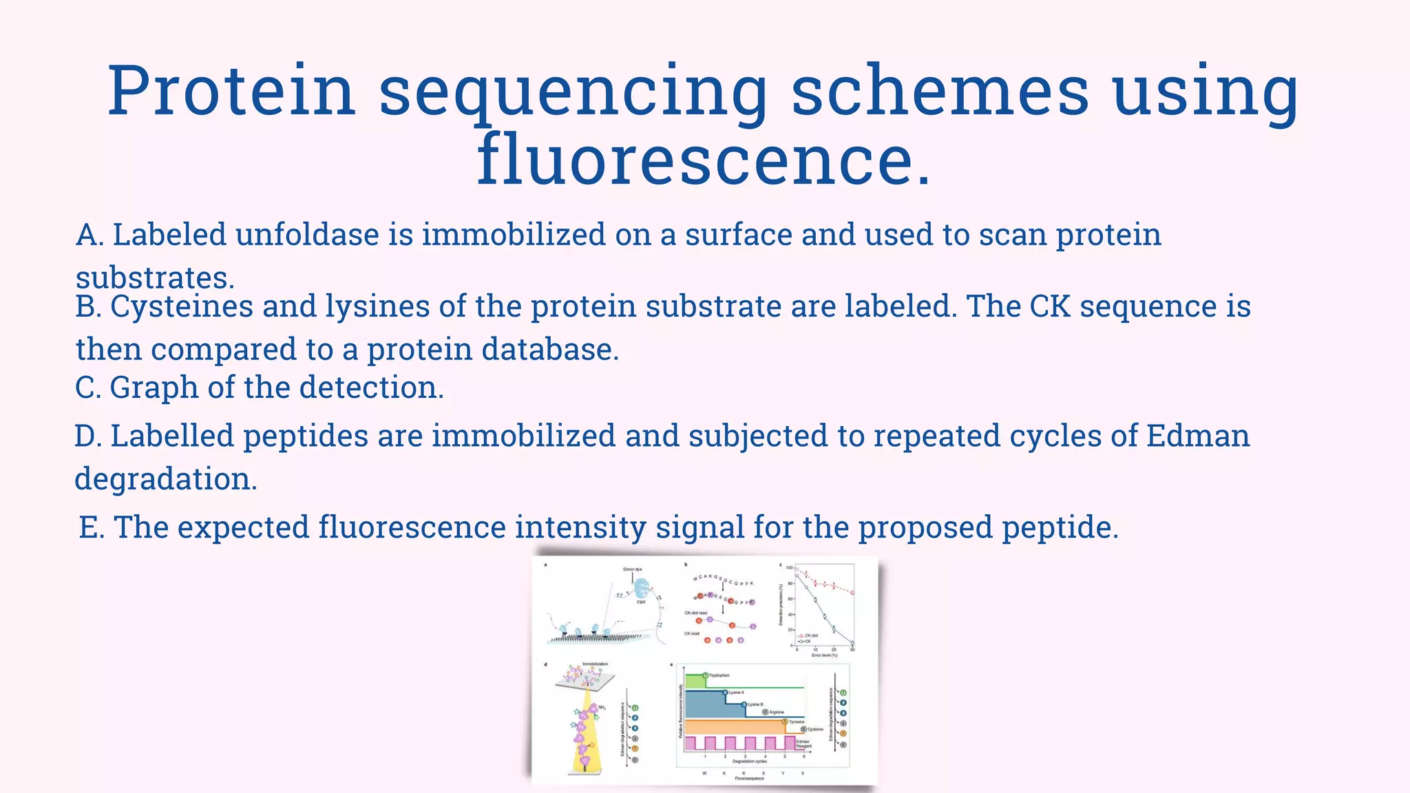PROTEIN SEQ BGS052112.pptx