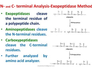 Protein sequencing | PPTX