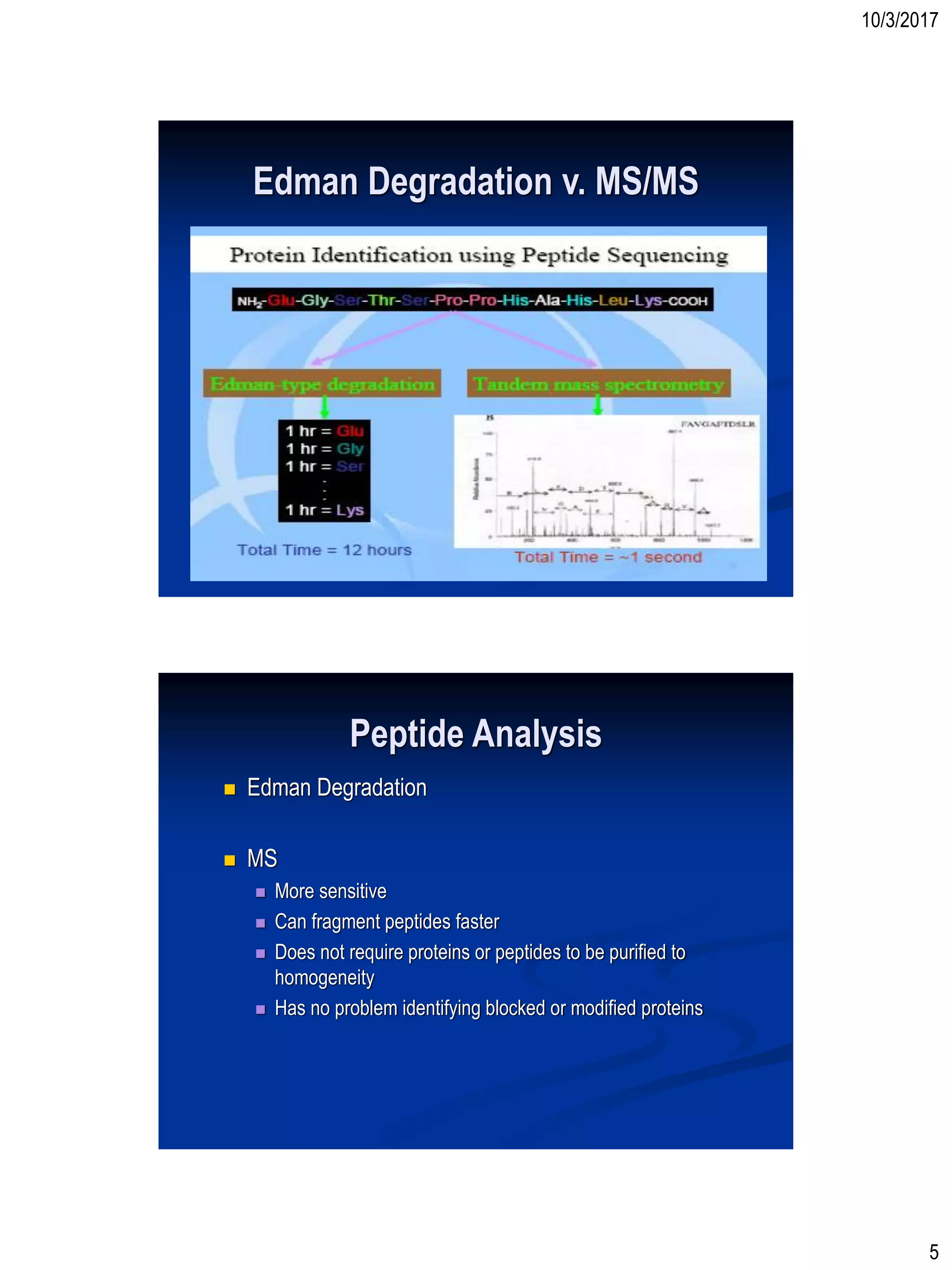 Protein sequencing | PDF