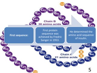 Protein sequencing | PPTX