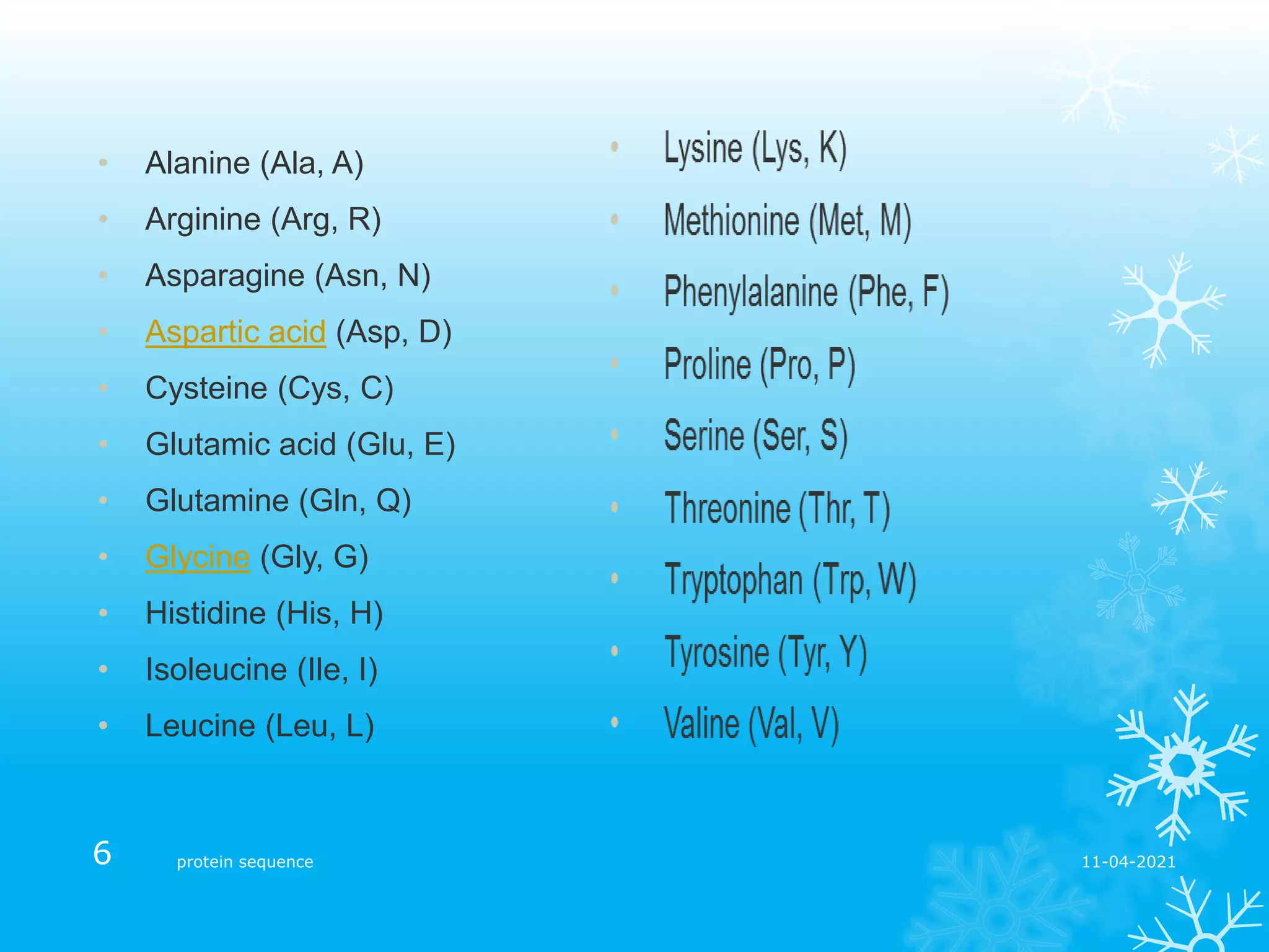 Protein Sequencing Ppt Free Download