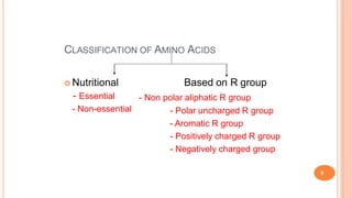 Proteins for class | PDF | Chemistry | Science