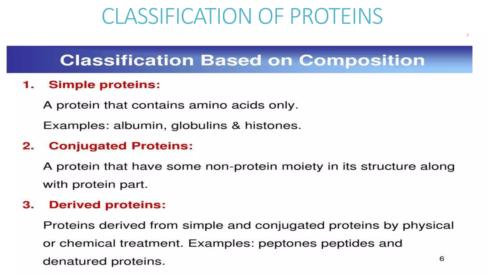 PROTEINS & LEVELS OF STRUCTURAL CONFORMATION pptx.pptx
