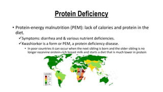 Proteins and nutrition a chapter of PSM.pptx