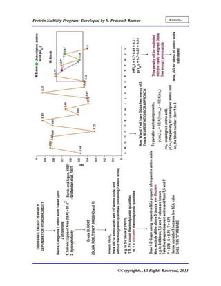 Protein stability manual | PDF
