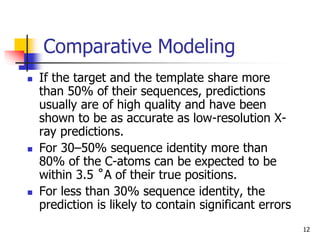 Protein struc pred-Ab initio and other methods as a short introduction.ppt