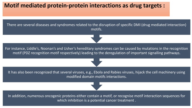 levels of protein structure , Domains ,motifs & Folds in protein ...