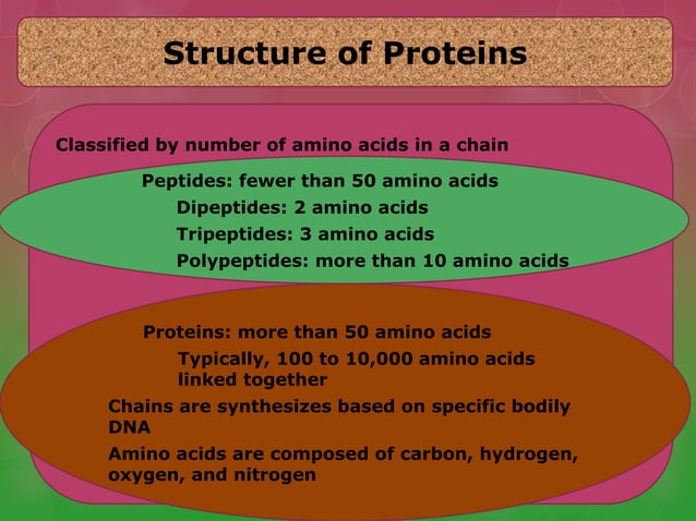 protein_structure_and_function_pptx.pdf chemistry | PPT