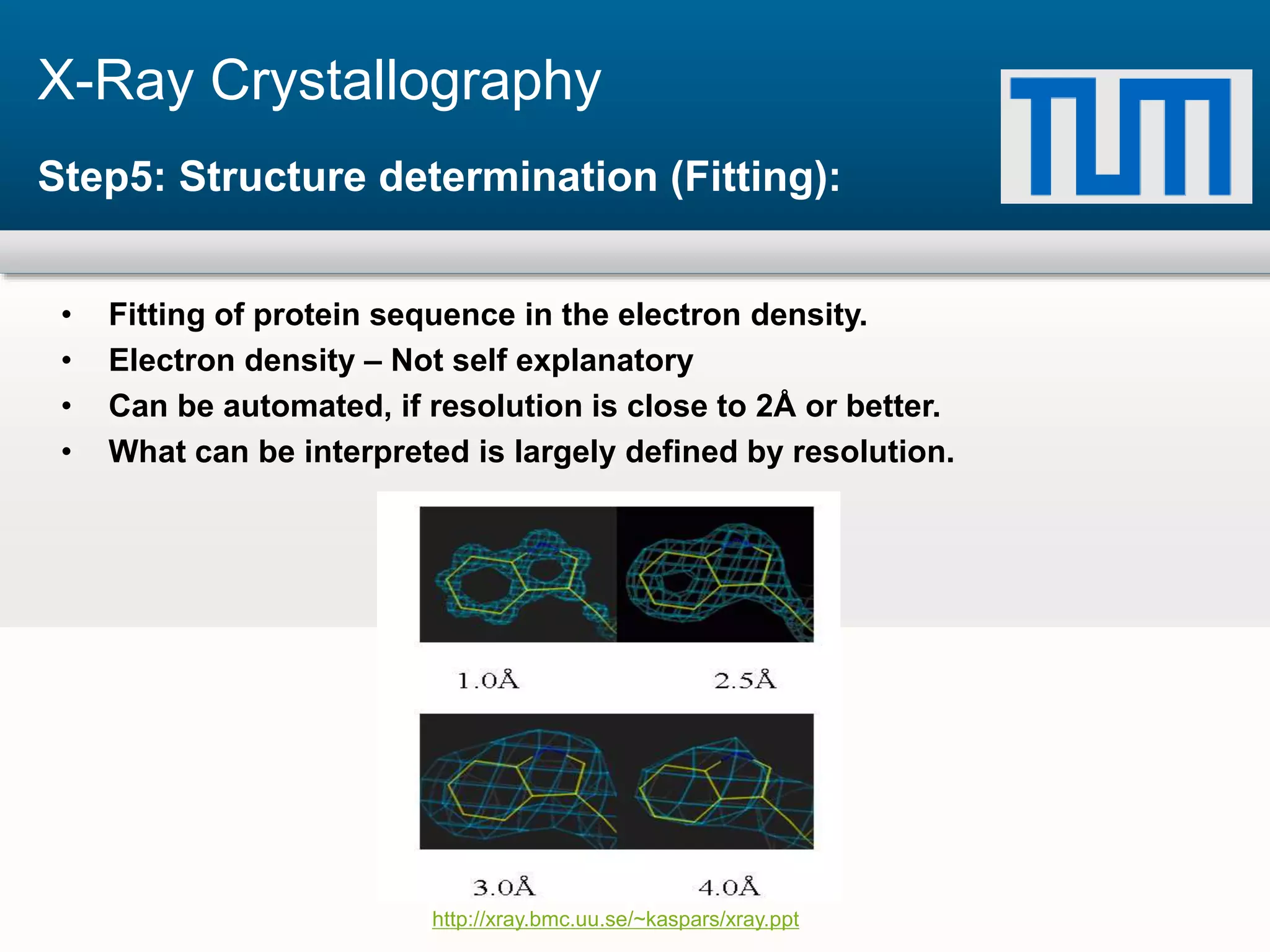 Protein Structure Determination | PPTX