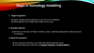 protein structure prediction.pptx