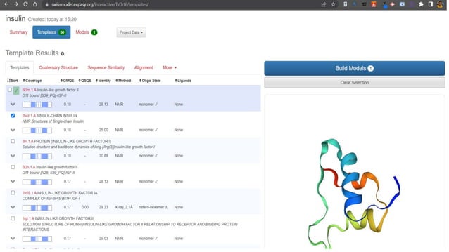 Protein structure prediction primary structure analysis.pptx ...
