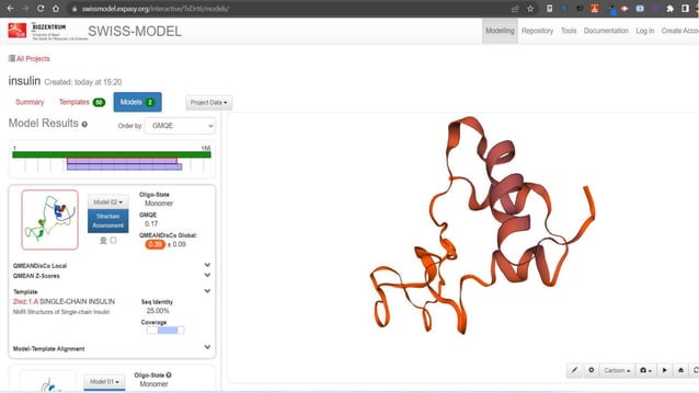 Protein structure prediction primary structure analysis.pptx ...