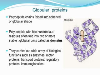 Protein structures by anivjeh | PPT