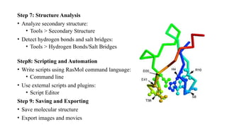 PROTEIN STRUCTURE VISUALIZATION AND COMPARISION S. Madhumitha ...
