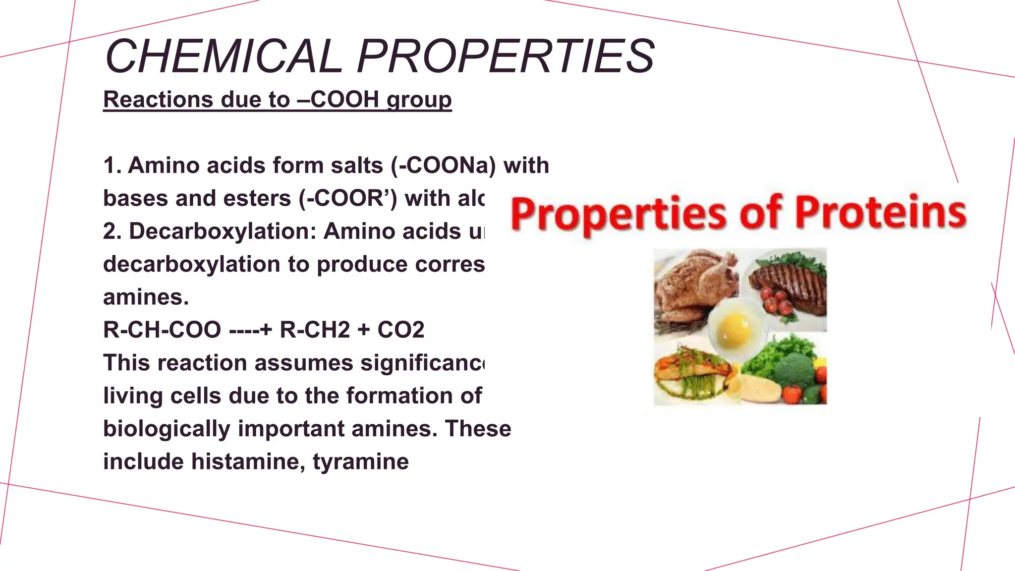 proteins with its detailed structures.pptx