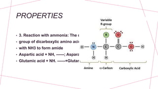 proteins with its detailed structures.pptx