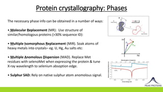 MDC Connects: Proteins, structures and how to get them | PPTX ...