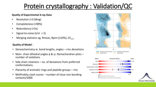 MDC Connects: Proteins, structures and how to get them | PPTX ...