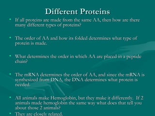 Protein Synthesis Notes | PPT