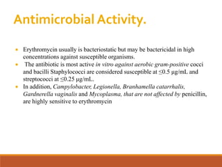Basic Knowledge about Protein Synthesis Inhibitors.ppt