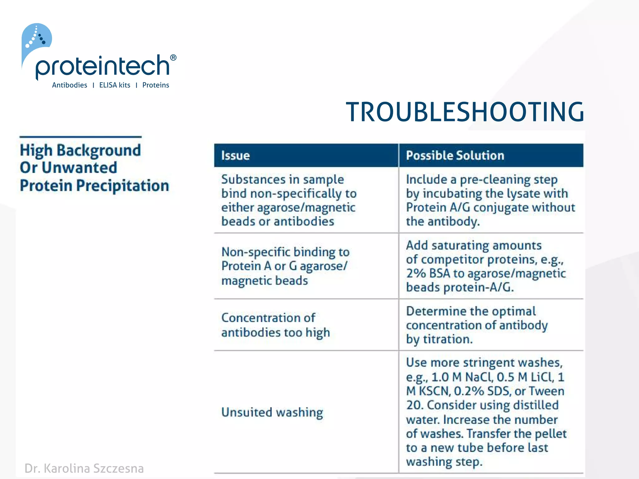 Proteintech ChIP and IP workshop | PDF