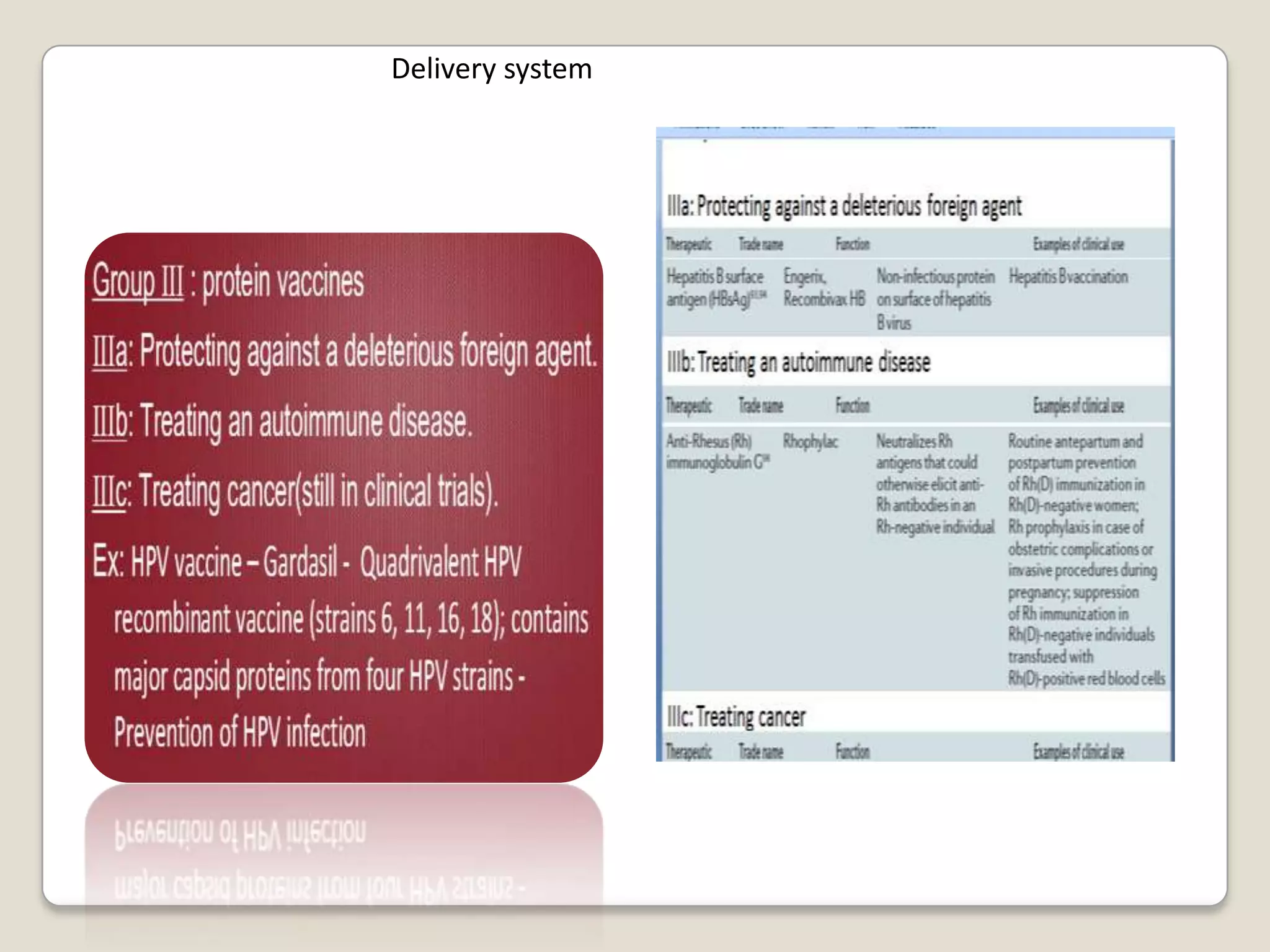 Protein therapeutics | PPT
