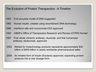 Protein therapeutics | PPT