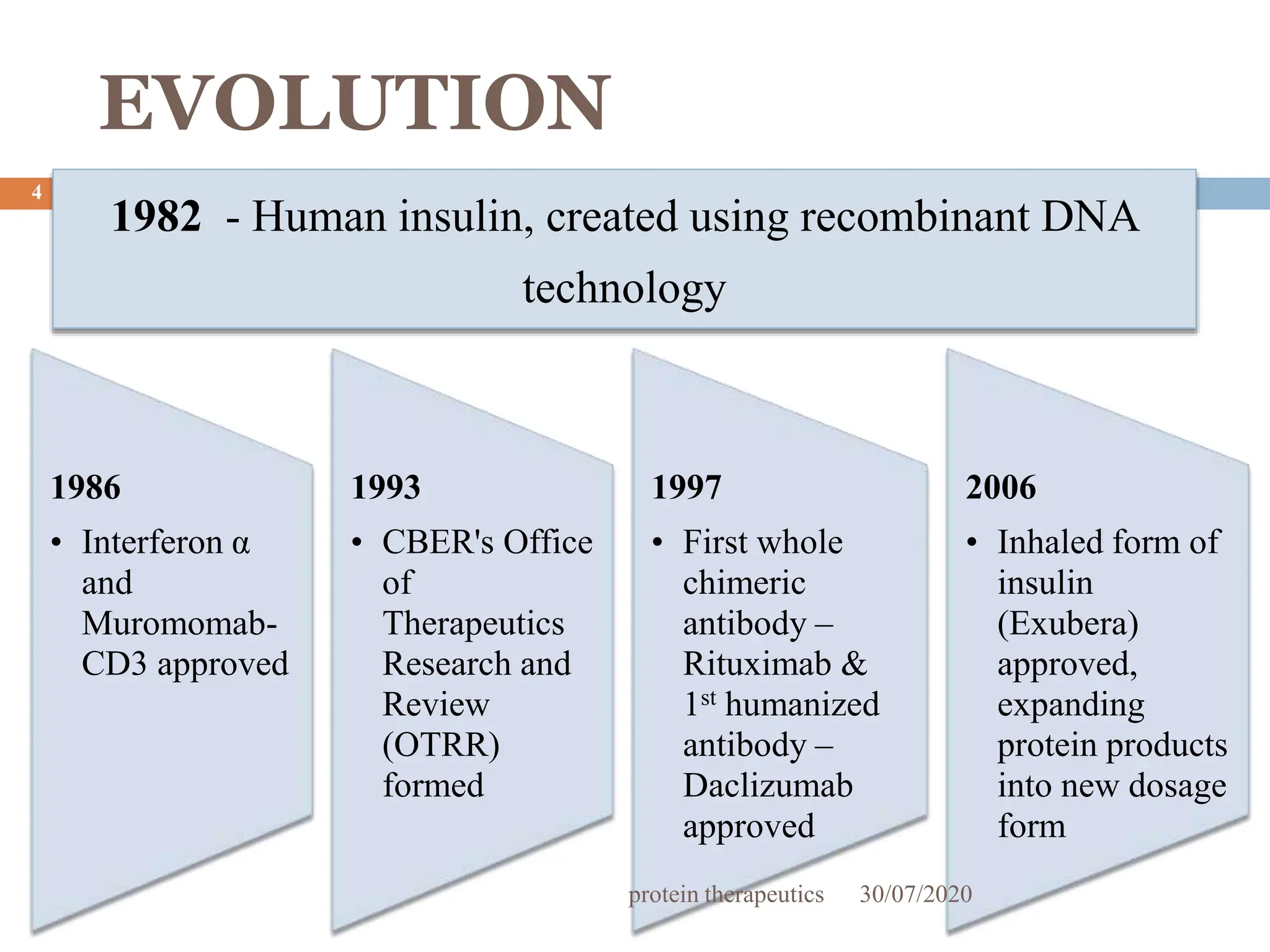 PROTEIN THERAPEUTICS.pptx