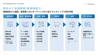 Proteinum_会社案内.pdf
