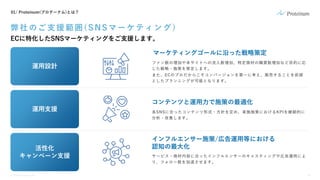 Proteinum_会社案内.pdf