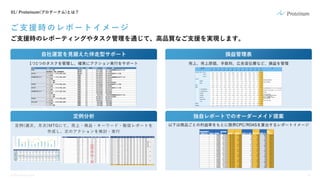 Proteinum_会社案内.pdf
