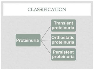 proteinuria.pptx