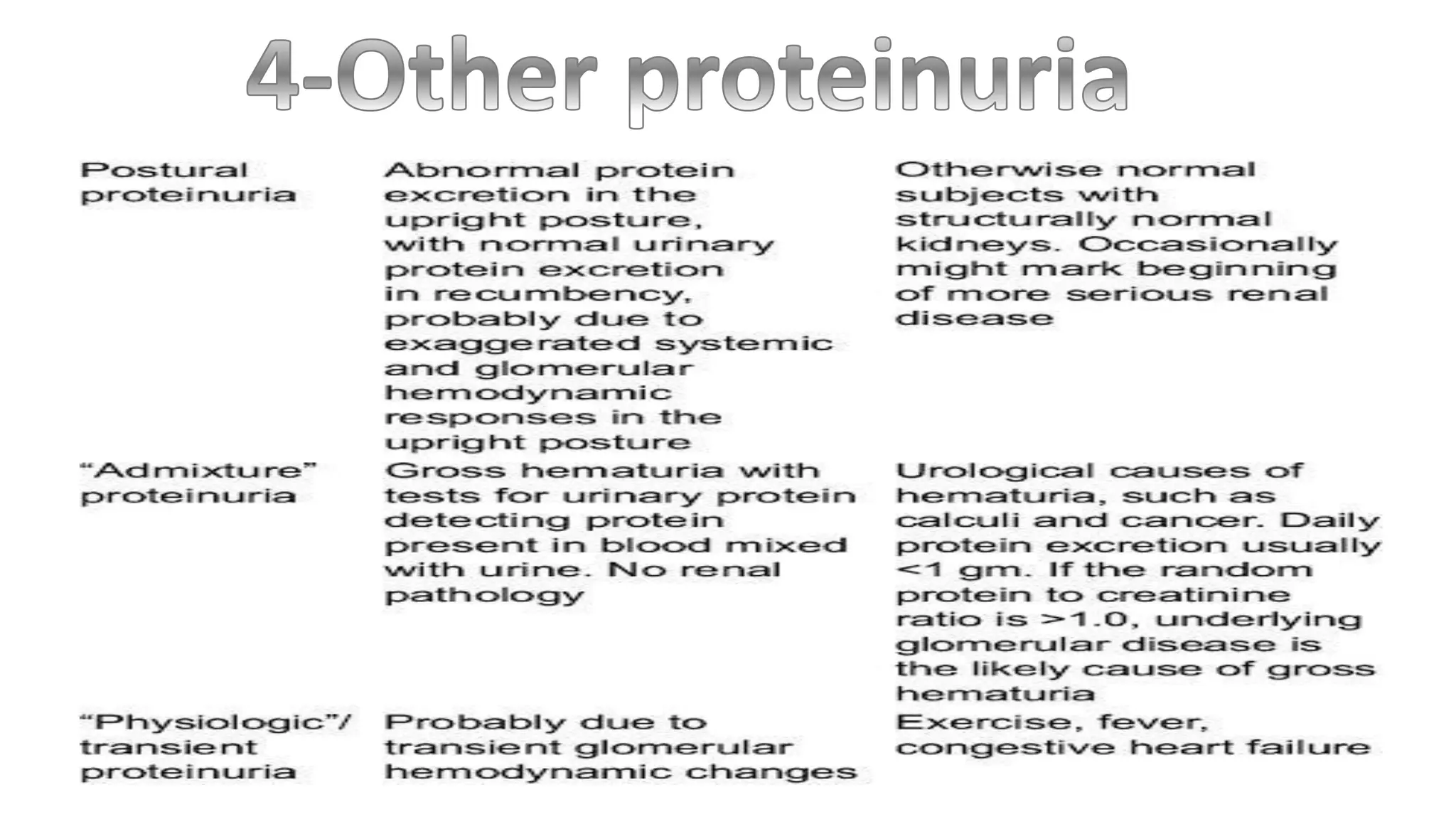 proteinuria approach Dr. Abdel Rahman Mansy.pdf
