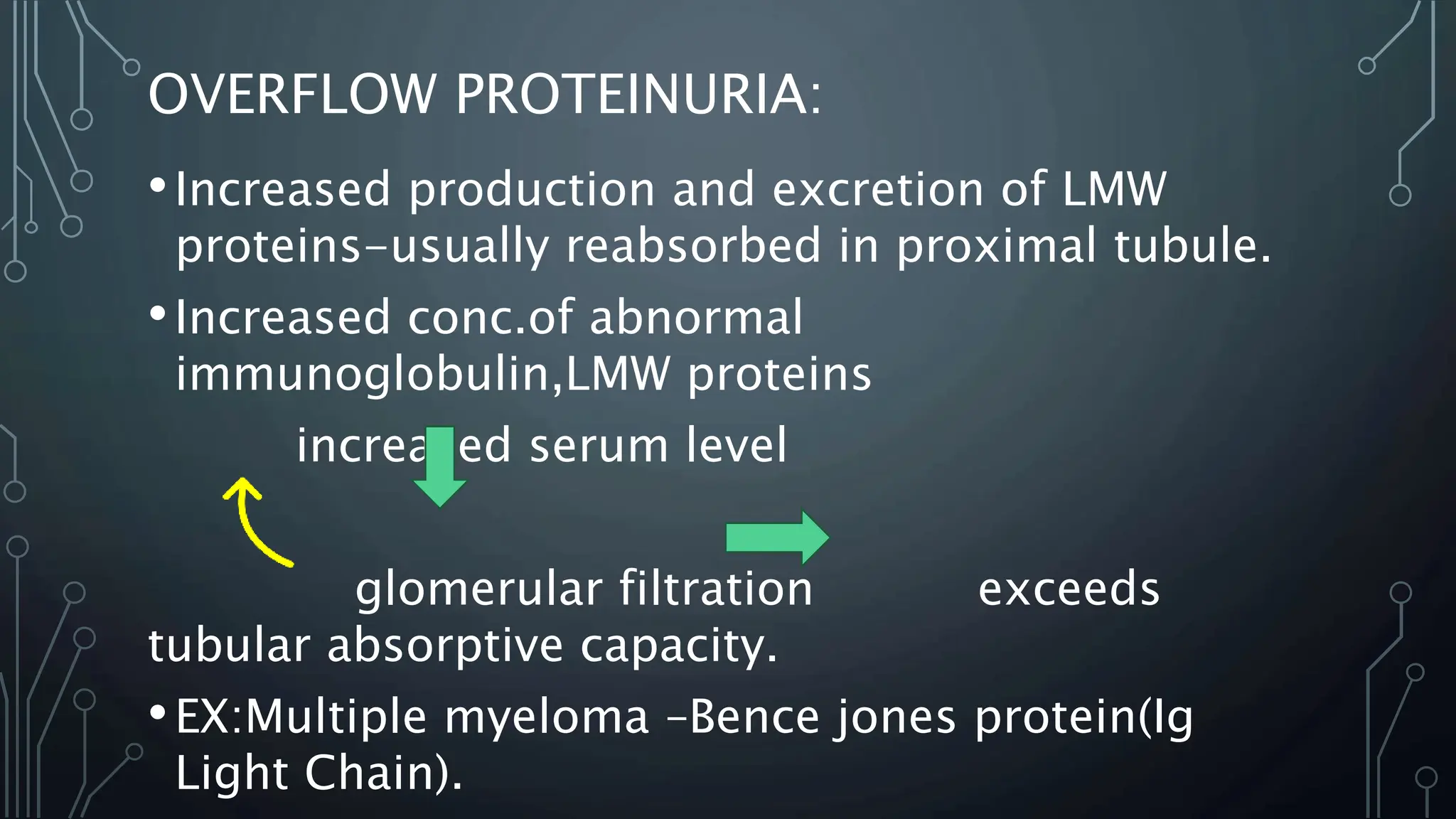 proteinuria and its types ,causes,micro and macroalbuminuria. | PPTX